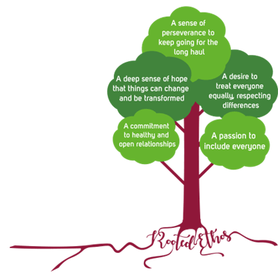 Careers at Oasis Community Learning - London, United Kingdom, SE1 7RL ...